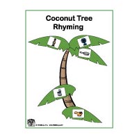 Chicka Chicka Boom Boom Letters of the Alphabet Preschool Activities ...